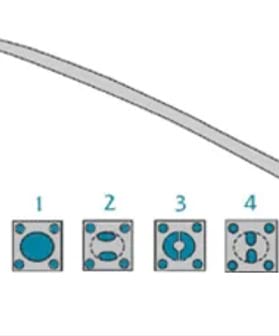 Frontier Hot Dip Galvanizing Inc. | Metal Coating | Buffalo, NY